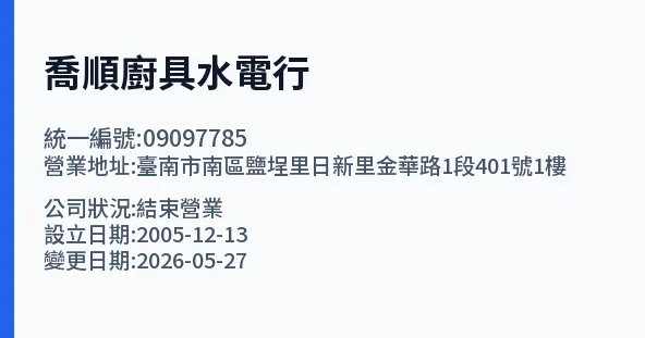 喬順廚具水電行的照片-統編 09097785(臺南市) 公司登記資料與營業項目詳細圖表