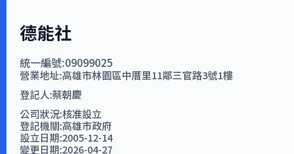 德能社的照片-統編 09099025(高雄市) 公司登記資料與營業項目詳細圖表