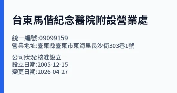 台東馬偕紀念醫院附設營業處的照片-統編 09099159(臺東縣) 公司登記資料與營業項目詳細圖表