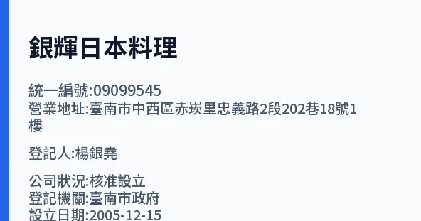 銀輝日本料理的照片-統編 09099545(臺南市) 公司登記資料與營業項目詳細圖表