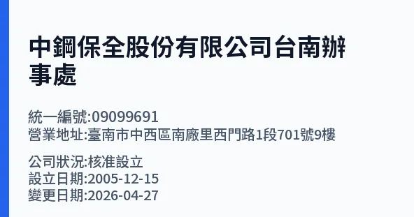 中鋼保全股份有限公司台南辦事處的照片-統編 09099691(臺南市) 公司登記資料與營業項目詳細圖表