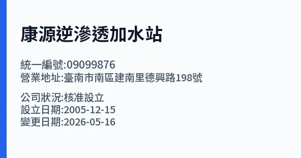 康源逆滲透加水站的照片-統編 09099876(臺南市) 公司登記資料與營業項目詳細圖表