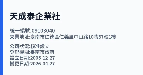 天成泰企業社的照片-統編 09103040(臺南市) 公司登記資料與營業項目詳細圖表