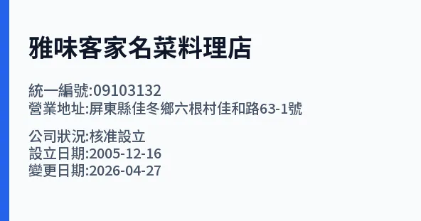 雅味客家名菜料理店的照片-統編 09103132(屏東縣) 公司登記資料與營業項目詳細圖表