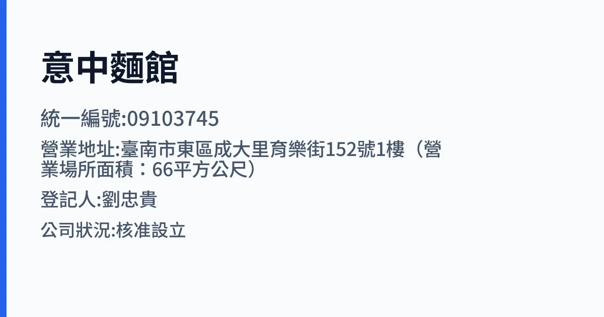 意中麵館 - 統編 09103745(臺南市) 公司登記資料與營業項目詳細圖表