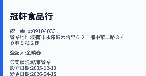 冠軒食品行的照片-統編 09104033(臺南市) 公司登記資料與營業項目詳細圖表