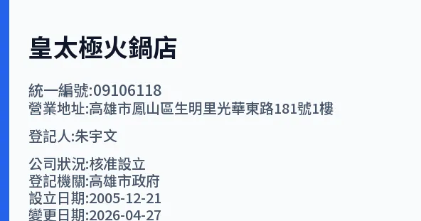 皇太極火鍋店的照片-統編 09106118(高雄市) 公司登記資料與營業項目詳細圖表