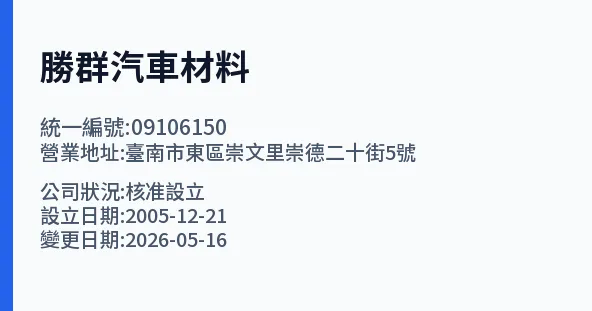 勝群汽車材料的照片-統編 09106150(臺南市) 公司登記資料與營業項目詳細圖表