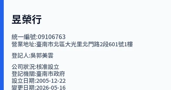 昱榮行的照片-統編 09106763(臺南市) 公司登記資料與營業項目詳細圖表