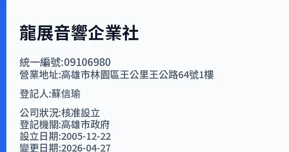 龍展音響企業社的照片-統編 09106980(高雄市) 公司登記資料與營業項目詳細圖表