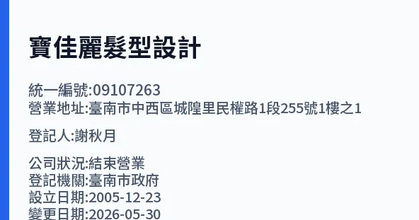 寶佳麗髮型設計的照片-統編 09107263(臺南市) 公司登記資料與營業項目詳細圖表