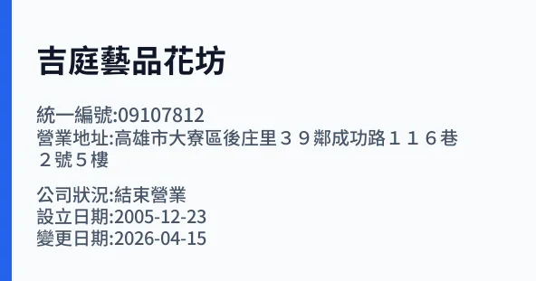 吉庭藝品花坊的照片-統編 09107812(高雄市) 公司登記資料與營業項目詳細圖表