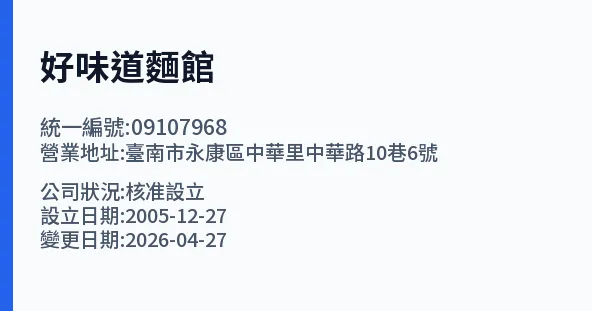 好味道麵館的照片-統編 09107968(臺南市) 公司登記資料與營業項目詳細圖表