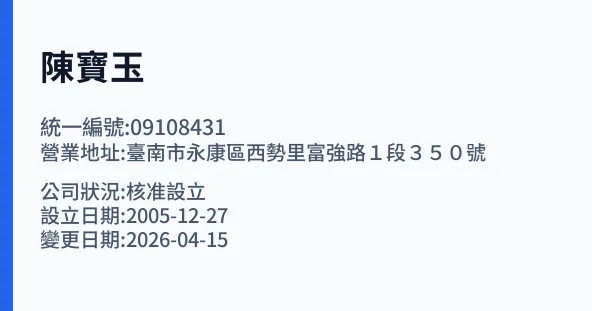 陳寶玉的照片-統編 09108431(臺南市) 公司登記資料與營業項目詳細圖表