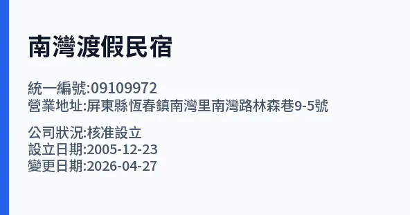 南灣渡假民宿的照片-統編 09109972(屏東縣) 公司登記資料與營業項目詳細圖表