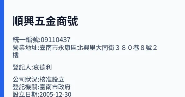 順興五金商號的照片-統編 09110437(臺南市) 公司登記資料與營業項目詳細圖表