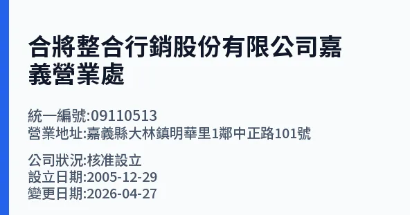 合將整合行銷股份有限公司嘉義營業處的照片-統編 09110513(嘉義縣) 公司登記資料與營業項目詳細圖表