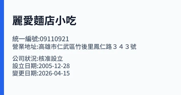 麗愛麵店小吃的照片-統編 09110921(高雄市) 公司登記資料與營業項目詳細圖表