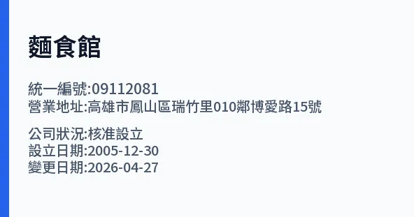 麵食館的照片-統編 09112081(高雄市) 公司登記資料與營業項目詳細圖表