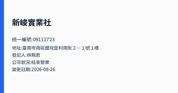 新峻實業社的照片-統編 09112723(臺南市) 公司登記資料與營業項目詳細圖表