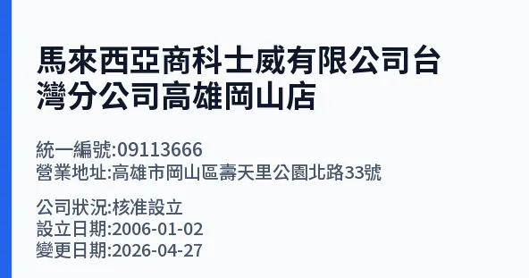 馬來西亞商科士威有限公司台灣分公司高雄岡山店的照片-統編 09113666(高雄市) 公司登記資料與營業項目詳細圖表