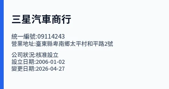三星汽車商行的照片-統編 09114243(臺東縣) 公司登記資料與營業項目詳細圖表