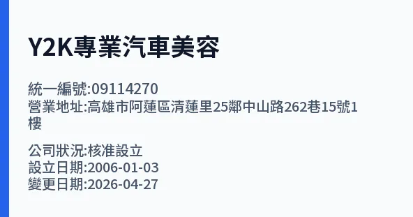 Y2K專業汽車美容的照片-統編 09114270(高雄市) 公司登記資料與營業項目詳細圖表