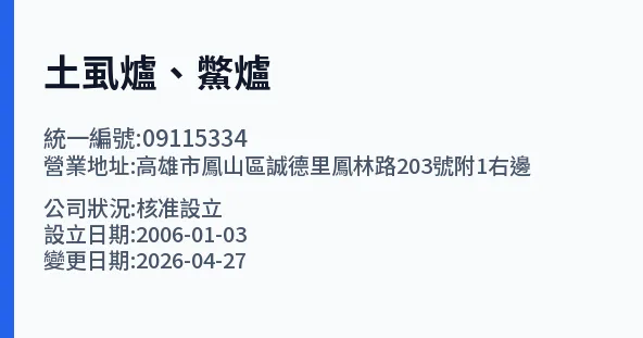 土虱爐、鱉爐的照片-統編 09115334(高雄市) 公司登記資料與營業項目詳細圖表