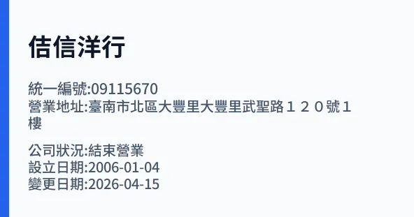 佶信洋行的照片-統編 09115670(臺南市) 公司登記資料與營業項目詳細圖表