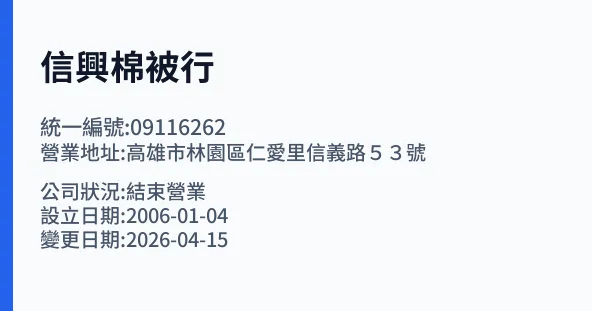 信興棉被行的照片-統編 09116262(高雄市) 公司登記資料與營業項目詳細圖表