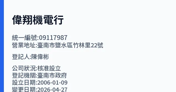 偉翔機電行的照片-統編 09117987(臺南市) 公司登記資料與營業項目詳細圖表
