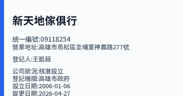 新天地傢俱行的照片-統編 09118254(高雄市) 公司登記資料與營業項目詳細圖表