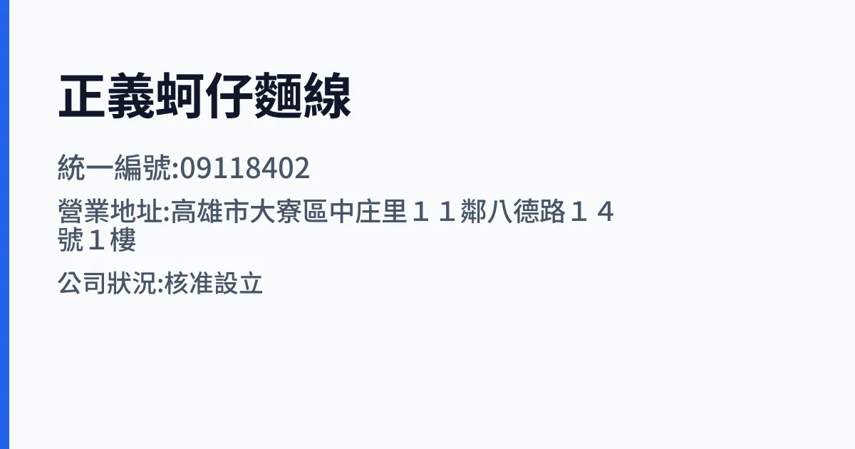 正義蚵仔麵線 - 統編 09118402（高雄市） 公司登記資料與營業項目詳細圖表