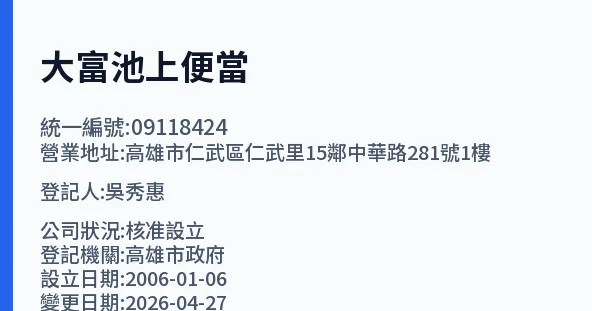 大富池上便當的照片-統編 09118424(高雄市) 公司登記資料與營業項目詳細圖表