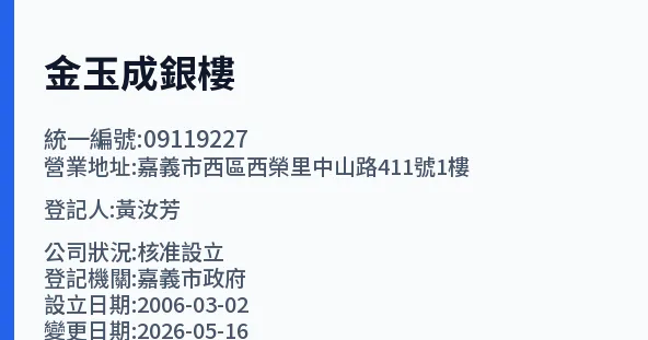 金玉成銀樓的照片-統編 09119227(嘉義市) 公司登記資料與營業項目詳細圖表