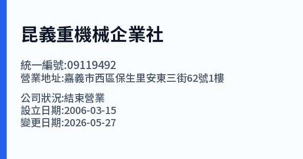 昆義重機械企業社的照片-統編 09119492(嘉義市) 公司登記資料與營業項目詳細圖表