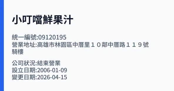 小叮噹鮮果汁的照片-統編 09120195(高雄市) 公司登記資料與營業項目詳細圖表