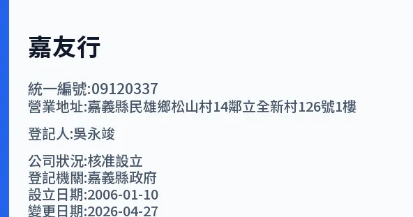 嘉友行的照片-統編 09120337(嘉義縣) 公司登記資料與營業項目詳細圖表