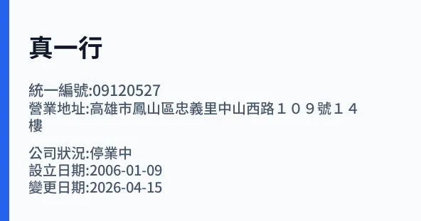 真一行的照片-統編 09120527(高雄市) 公司登記資料與營業項目詳細圖表