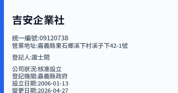 吉安企業社的照片-統編 09120738(嘉義縣) 公司登記資料與營業項目詳細圖表
