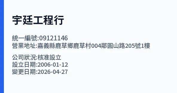 宇廷工程行的照片-統編 09121146(嘉義縣) 公司登記資料與營業項目詳細圖表