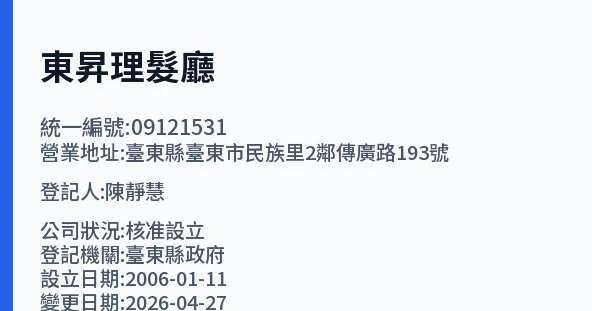 東昇理髮廳的照片-統編 09121531(臺東縣) 公司登記資料與營業項目詳細圖表