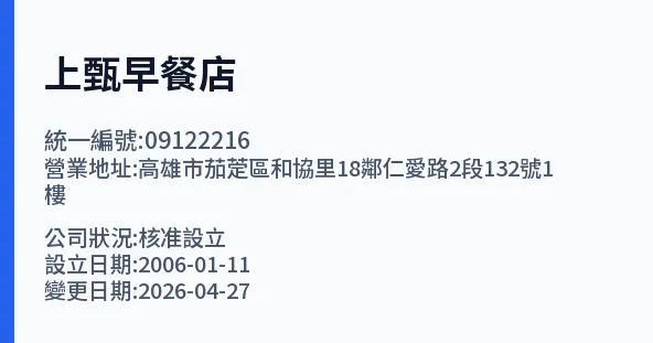 上甄早餐店的照片-統編 09122216(高雄市) 公司登記資料與營業項目詳細圖表