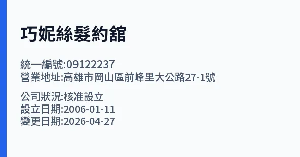巧妮絲髮約舘的照片-統編 09122237(高雄市) 公司登記資料與營業項目詳細圖表