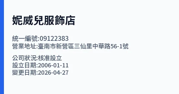 妮威兒服飾店的照片-統編 09122383(臺南市) 公司登記資料與營業項目詳細圖表