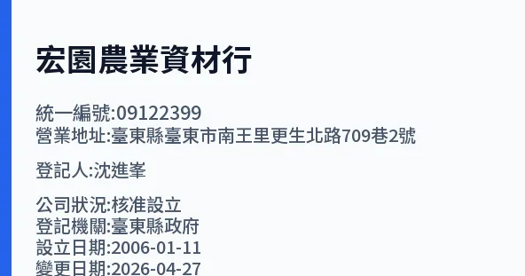 宏園農業資材行的照片-統編 09122399(臺東縣) 公司登記資料與營業項目詳細圖表