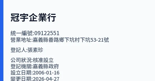 冠宇企業行的照片-統編 09122551(嘉義縣) 公司登記資料與營業項目詳細圖表