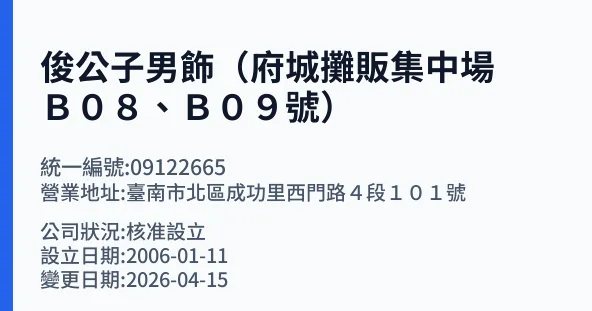 俊公子男飾（府城攤販集中場Ｂ０８、Ｂ０９號）的照片-統編 09122665(臺南市) 公司登記資料與營業項目詳細圖表