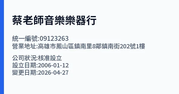 蔡老師音樂樂器行的照片-統編 09123263(高雄市) 公司登記資料與營業項目詳細圖表
