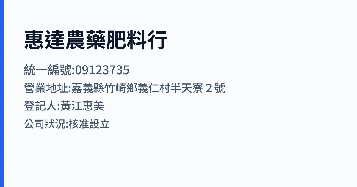 惠達農藥肥料行 - 統編 09123735(嘉義縣) 公司登記資料與營業項目詳細圖表